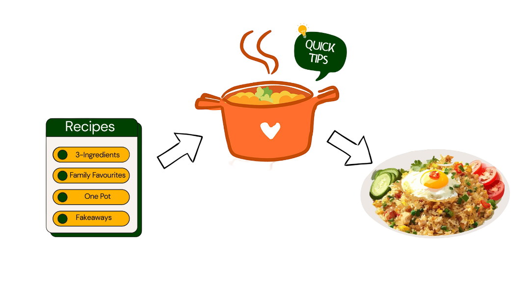 Home [bitcoder26.github.io]